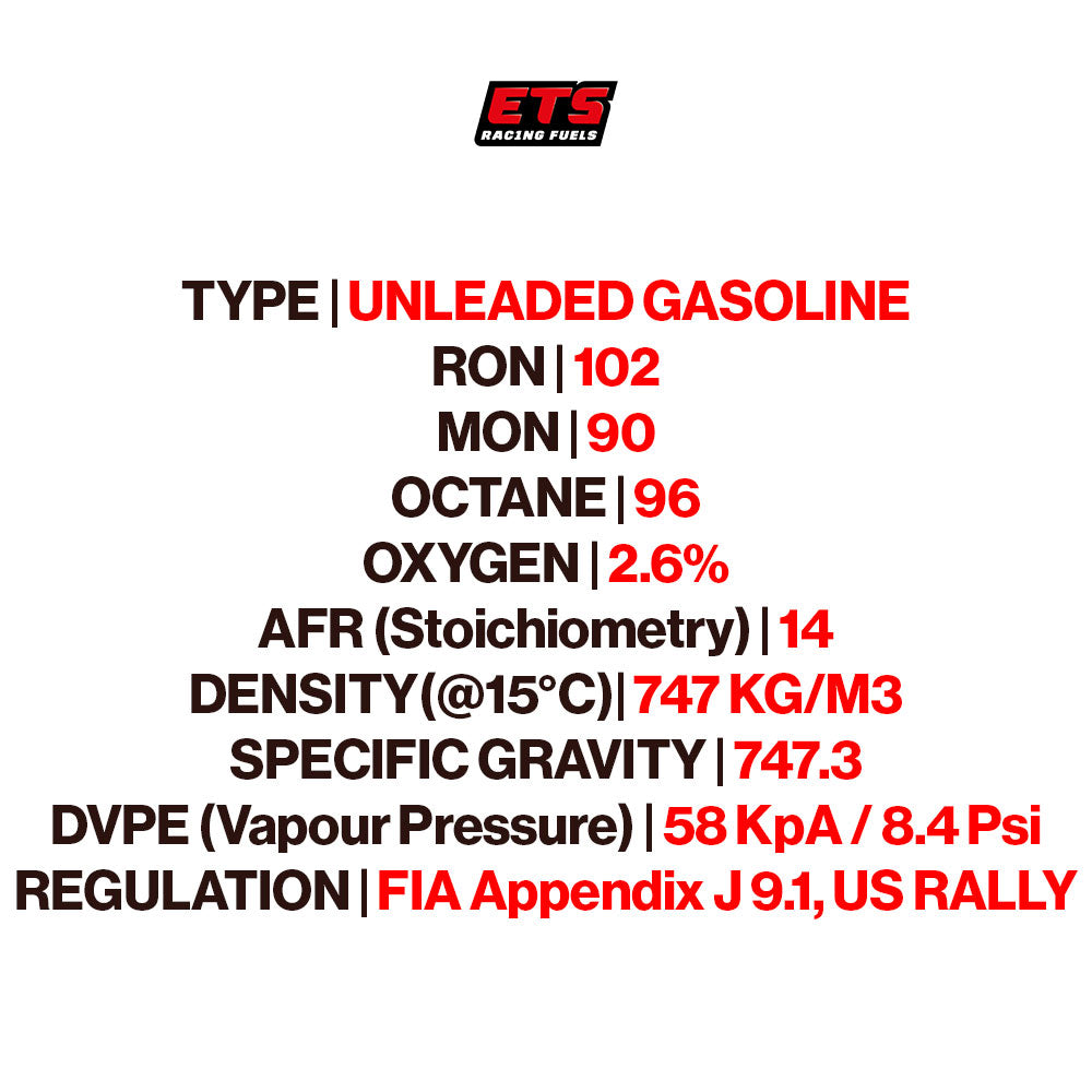 ETS Racing Fuels | Buy Premium Racing Fuels Online